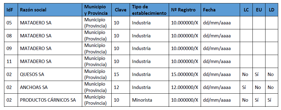 Medidas de flexibilidad - doc.rhernando.net